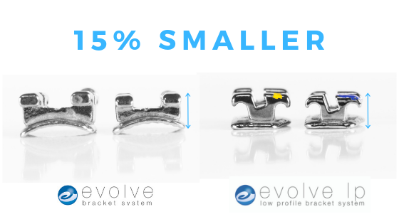 We're Evolving: Introducing New Lower Profile Brackets From Evolve – DB ...